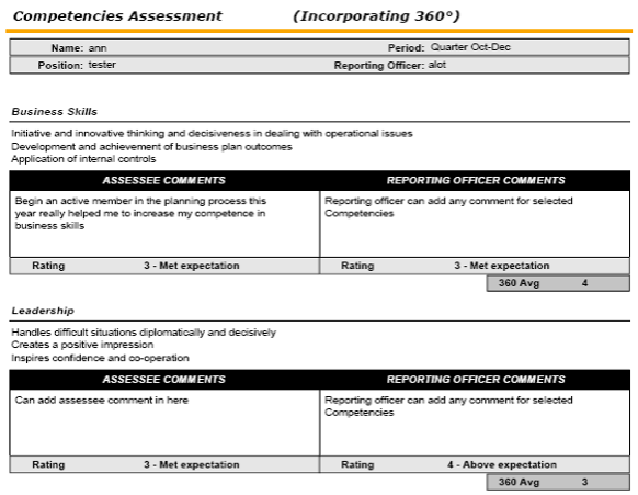 Competencies Report