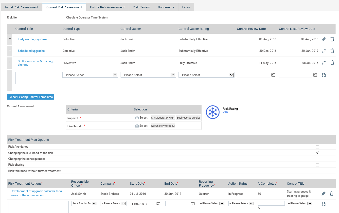 Current Risk Assessment